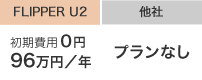top_plan_sdk-u2 | コンテンツ作成ソフト